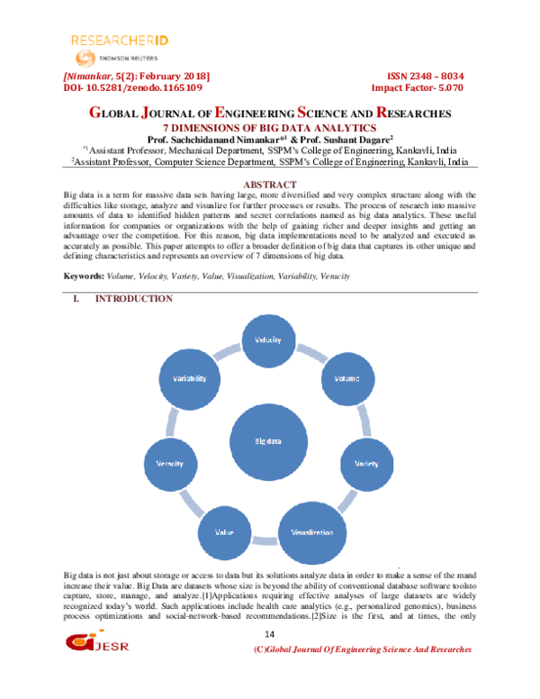 7 DIMENSIONS OF BIG DATA ANALYTICS