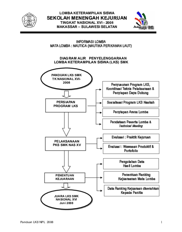 (DOC) INFORMASI LOMBA MATA LOMBA : NAUTICA (NAUTIKA PERIKANAN LAUT ...