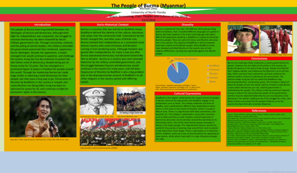 (PDF) Burma's Culture, History, and Struggles