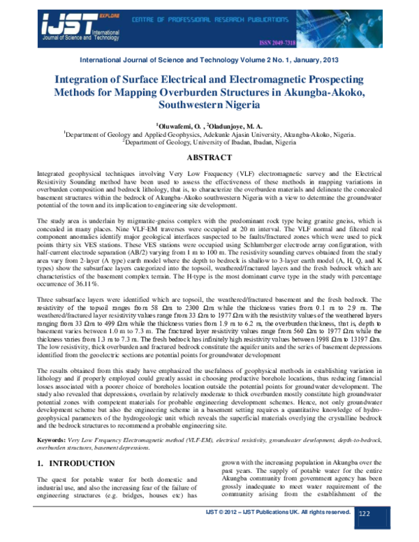 (PDF) Integration of Surface Electrical and Electromagnetic Prospecting ...