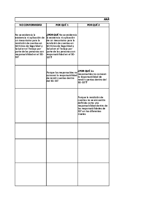 (XLS) Metodologia de los 5 porques
