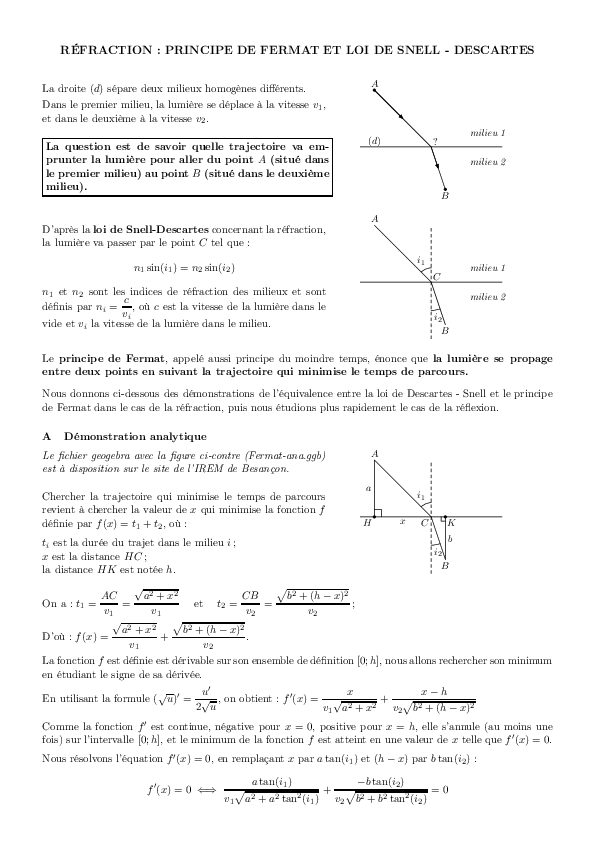 loi de snell descartes formule