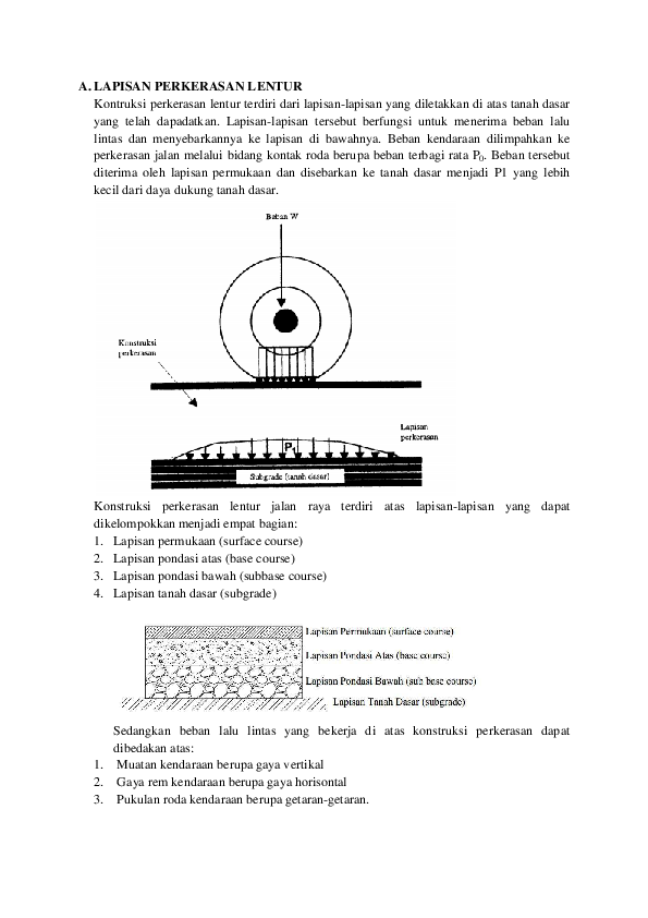 (PDF) Lapisan perkerasan jalan