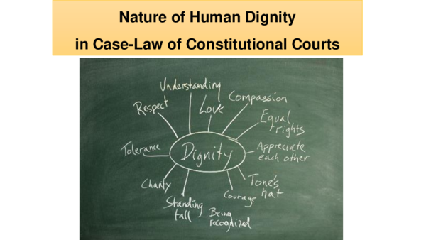 (PPT) Nature of Human Dignity in Case-Law Practice.pptx