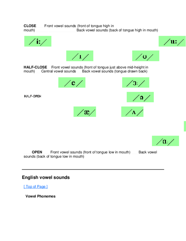 (DOC) CLOSE____Front vowel sounds (front of tongue high in mouth ...