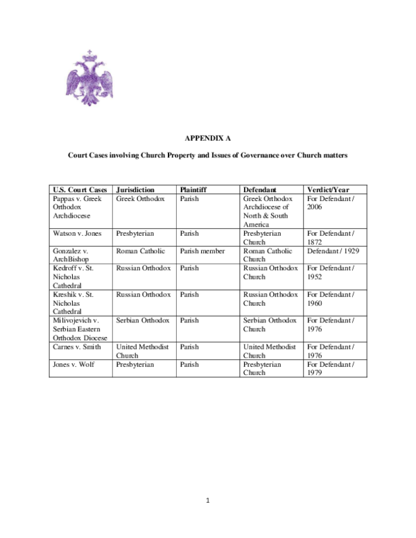 (PDF) Appendix A - Church Court Cases