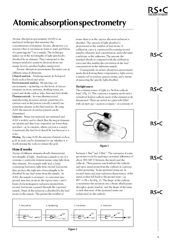 (PDF) Atomic absorption spectrometry