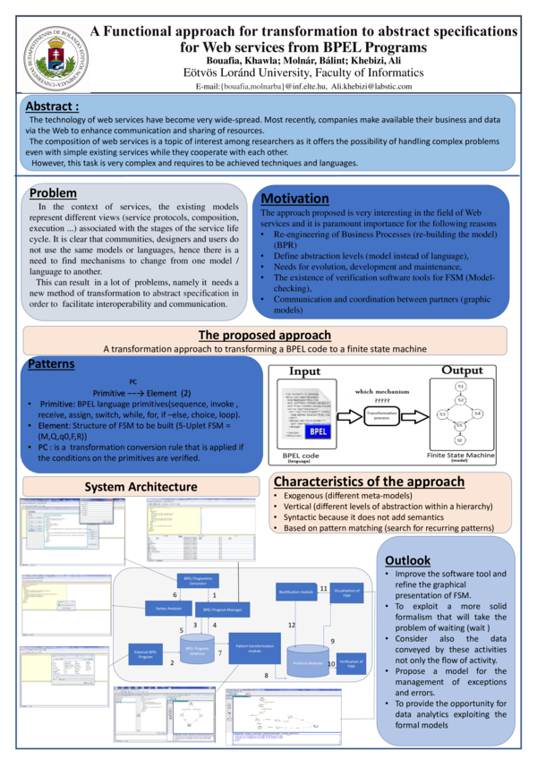 (PPT) HOW EXTRACT A HYPERGRAPHS MODEL REPRESENTATION BASED ON BUSINESS PROCESS USING FINITE ...