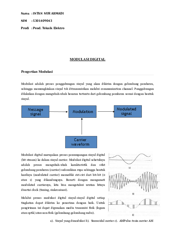 (DOC) MODULASI DIGITAL