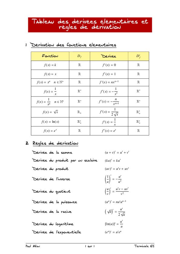 (PDF) Tableau des dérivées élémentaires et règles de dérivation 1 ...