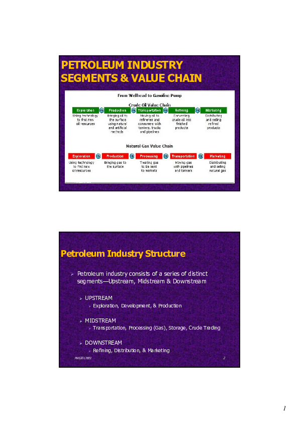 (PDF) PETROLEUM INDUSTRY SEGMENTS & VALUE CHAIN Petroleum Industry ...