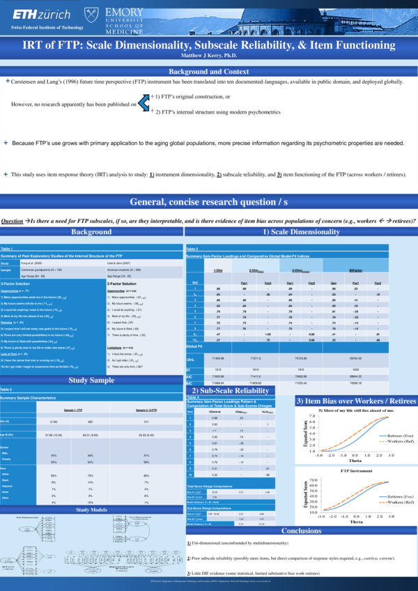 (PDF) IRT of FTP: Instrument Dimensionality, Subscale Reliability, and ...