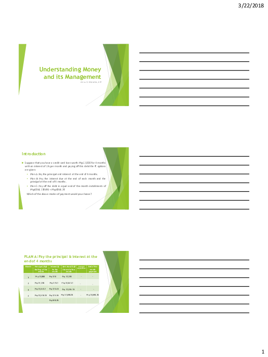 (PDF) Understanding Money and its Management