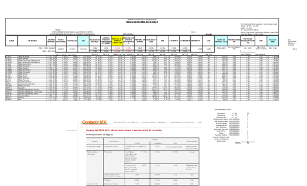 (XLS) FORMATOS DE COSTOS