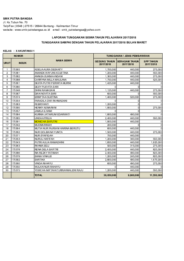 (XLS) ABSEN SECURITY