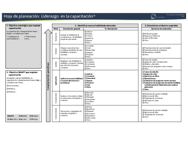(PDF) Training Planning WORKSHEET | Lizbeth Garcia - Academia.edu