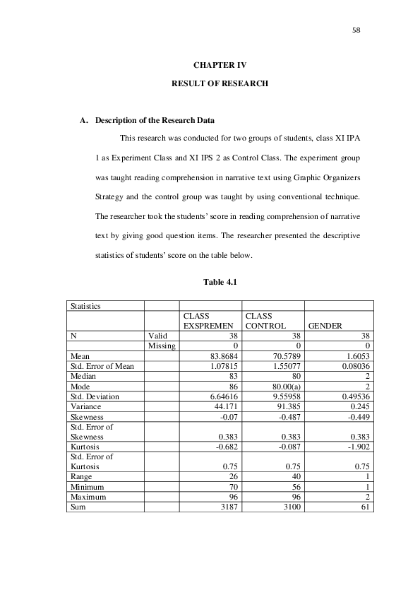 (DOC) CHAPTER IV RESULT OF RESEARCH