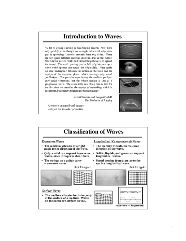 (PDF) Waves Intro | Jair Cruz - Academia.edu