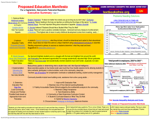 (PDF) Proposed Education Manifesto