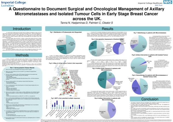 (PPT) ASCO Poster.pptx