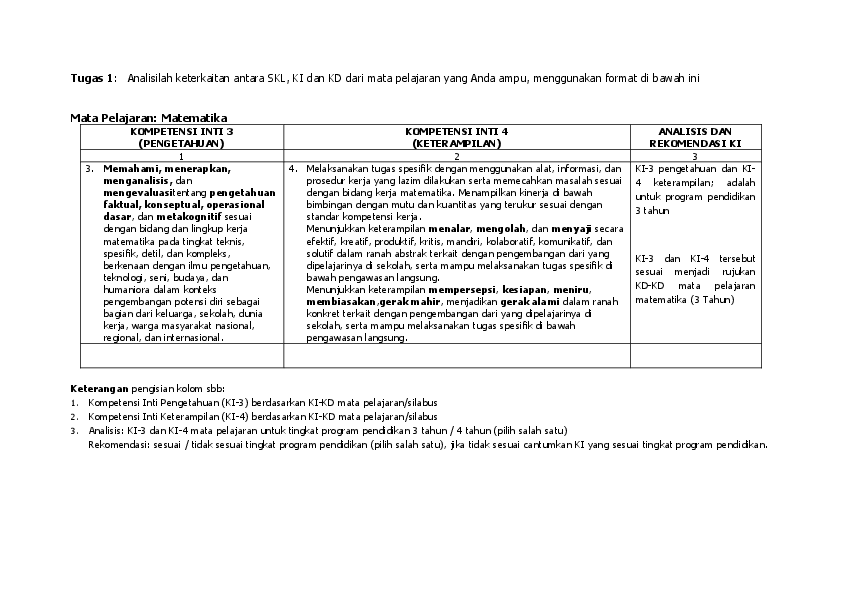 (DOC) LK 1 Analisis SKL KI dan KD