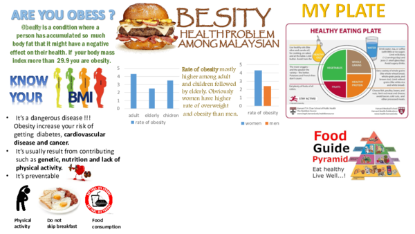 (PPT) OBESITY POSTER