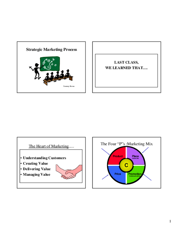 (PDF) Strategic Marketing Process The Heart of Marketing