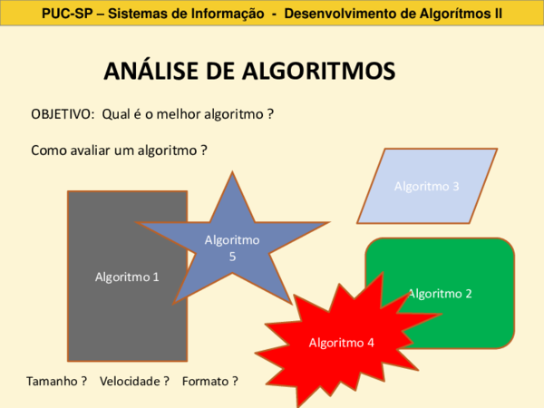 (PDF) PUC-SP – Sistemas de Informação -Desenvolvimento de Algorítmos II ...