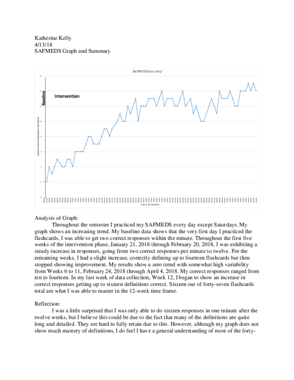 (DOC) Safmed graph summary