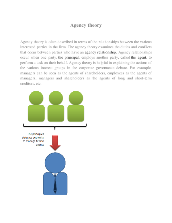 (DOC) Agency theory