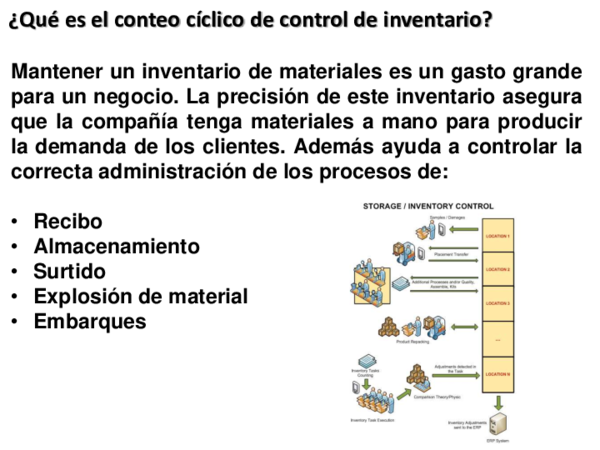 (PDF) qué es el conteo cíclico de control de inventario