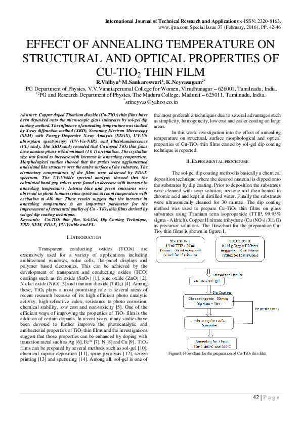 (PDF) EFFECT OF ANNEALING TEMPERATURE ON STRUCTURAL AND OPTICAL PROPERTIES OF CU-TIO 2 THIN FILM
