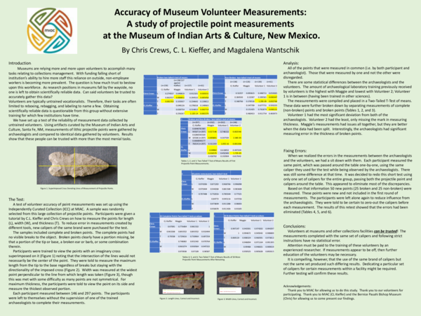 (PDF) Accuracy of Museum Volunteer Measurements: A study of projectile ...