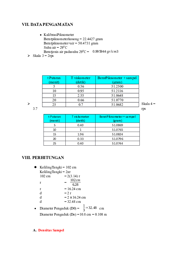 (DOC) VII. DATA PENGAMATAN | Andi Iradewi - Academia.edu