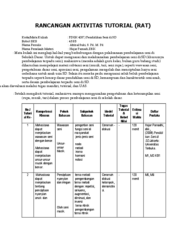 (DOC) RANCANGAN AKTIVITAS TUTORIAL (RAT