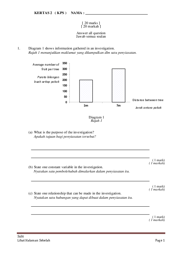 (DOC) KPS - KERTAS | Samsul A K M A R Abdullah - Academia.edu