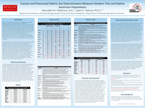 (PDF) Cranial and Postcranial Metric Sex Determination Between Modern ...