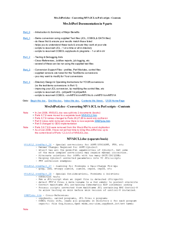 cobol coding practice