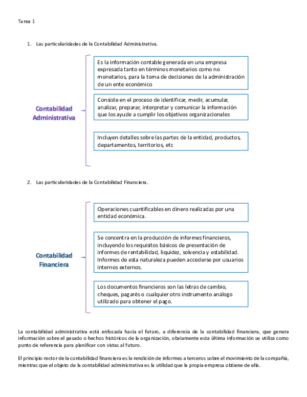 (PDF) Contabilidad financiera & administrativa