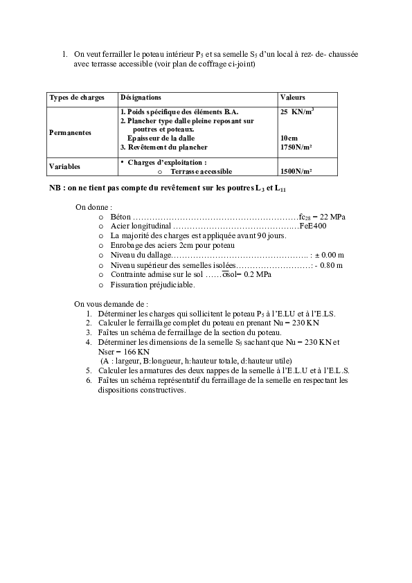 (PDF) BAEL exercice avec solution