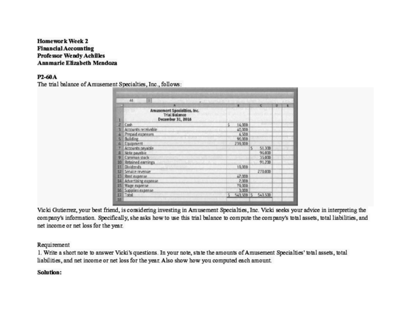 (DOC) Mendoza-Homework Week 2 Financial Accounting | Annmarie Mendoza ...