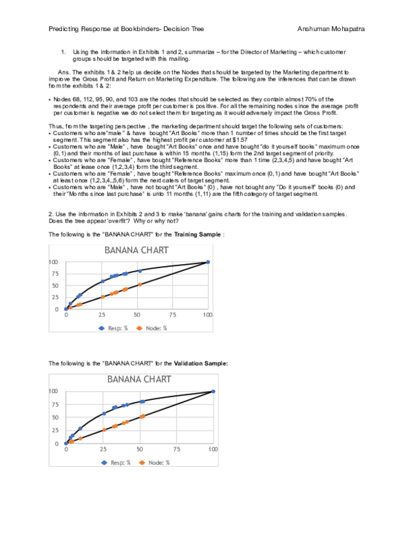 (PDF) Predicting Response at Bookbinders-Decision Tree