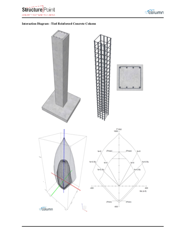 (PDF) Interaction-Diagram-Tied-Reinforced-Concrete-Column-Symmetrical ...