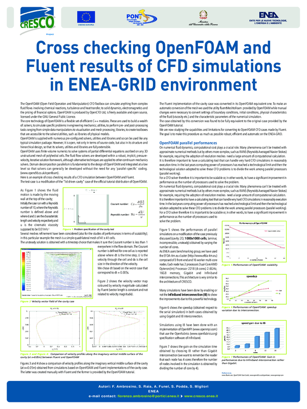 (PDF) OpenFOAM parallel performances