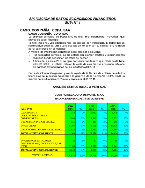(DOC) APLICACIÓN DE RATIOS ECONOMICOS FINANCIEROS GUIA N° 4 CASO ...