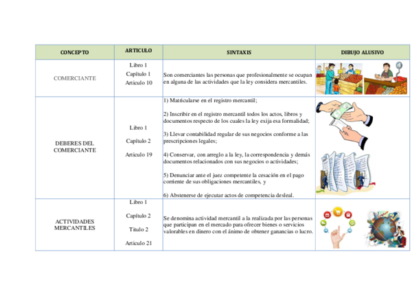 (DOC) Matriz conceptual