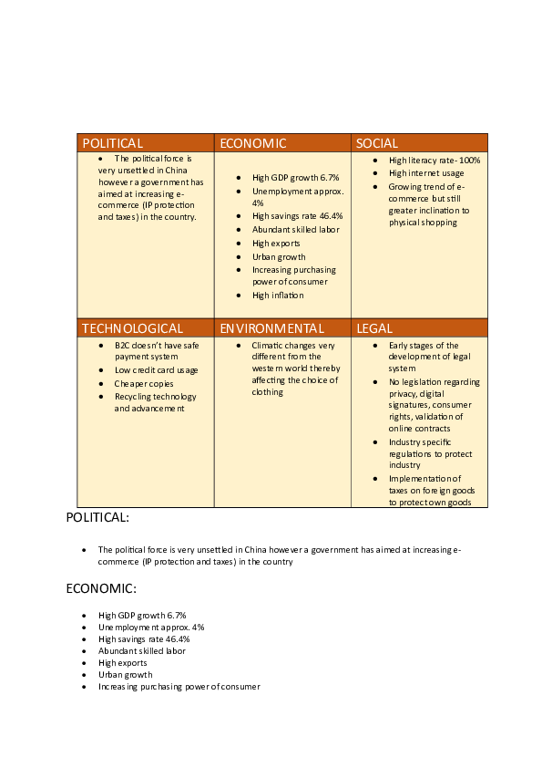 (DOC) Pestel table