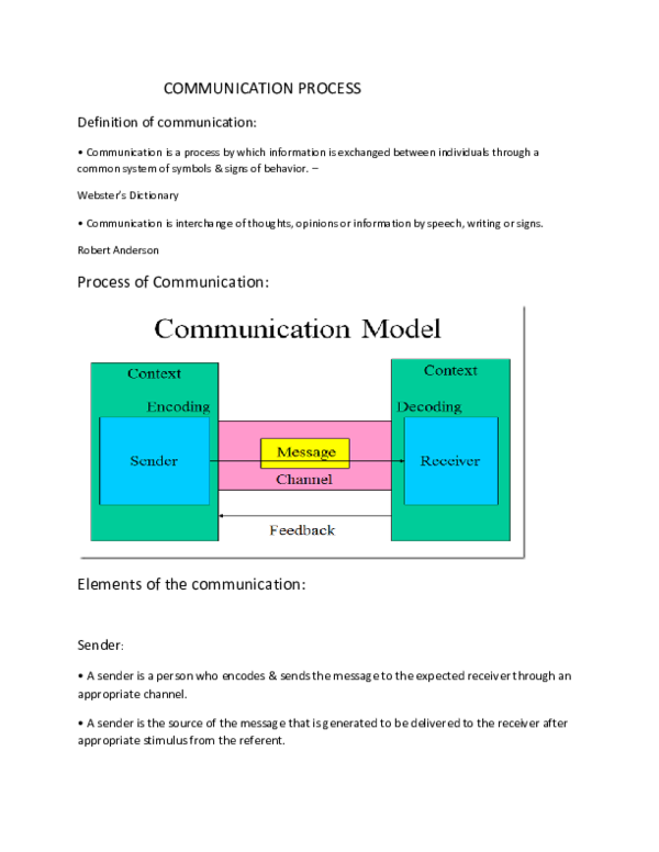 (DOC) COMMUNICATION PROCESS.docx