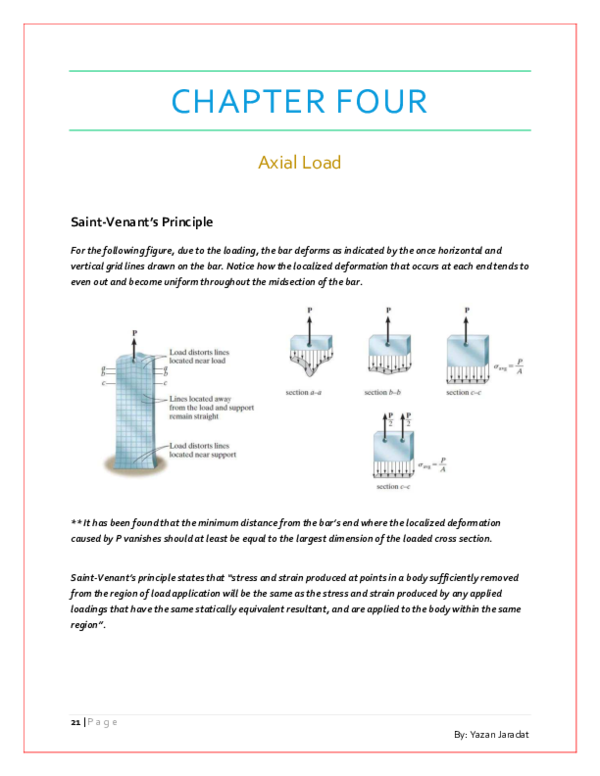 (PDF) Chapter 4 - Axial Load