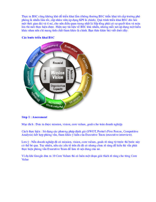 (DOC) BSC9. 9 steps BSC | Hanh My - Academia.edu